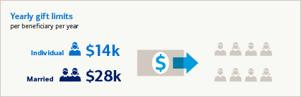 8 Year-End Tax Tips That Could Save You Money
